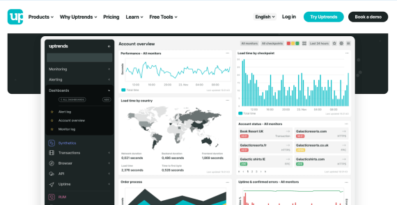 Top 10 Best Website Monitoring Tools [2023 Update]
