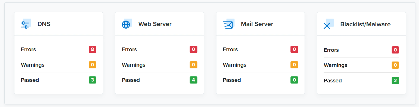 Got Game? Uptime.com Secrets of Great Incident Management