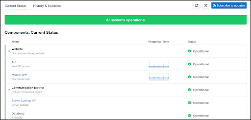 15 Tips for Moving Data Between Web Monitoring Providers and Uptime.com