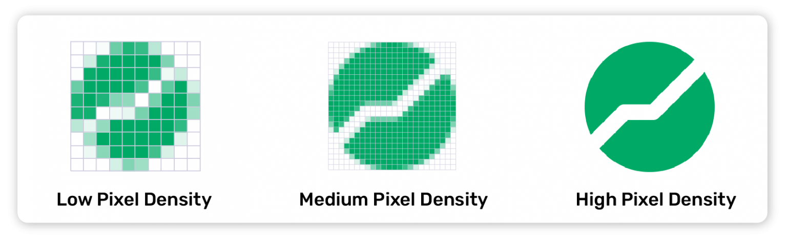 Struggling with blurry website imagery? You’re not alone. Here's how to ...
