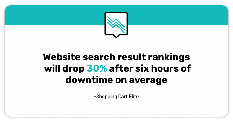 10 Website Performance Statistics Every SRE Should Know For 2022