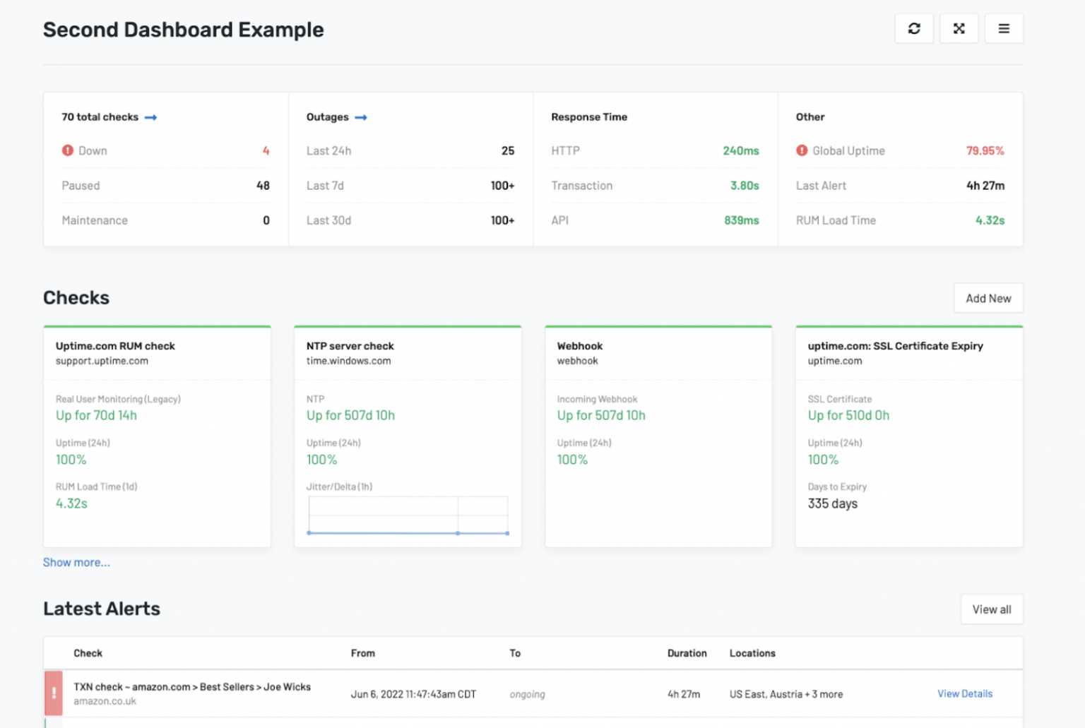 Reporting on Systems: Best Practices and Examples