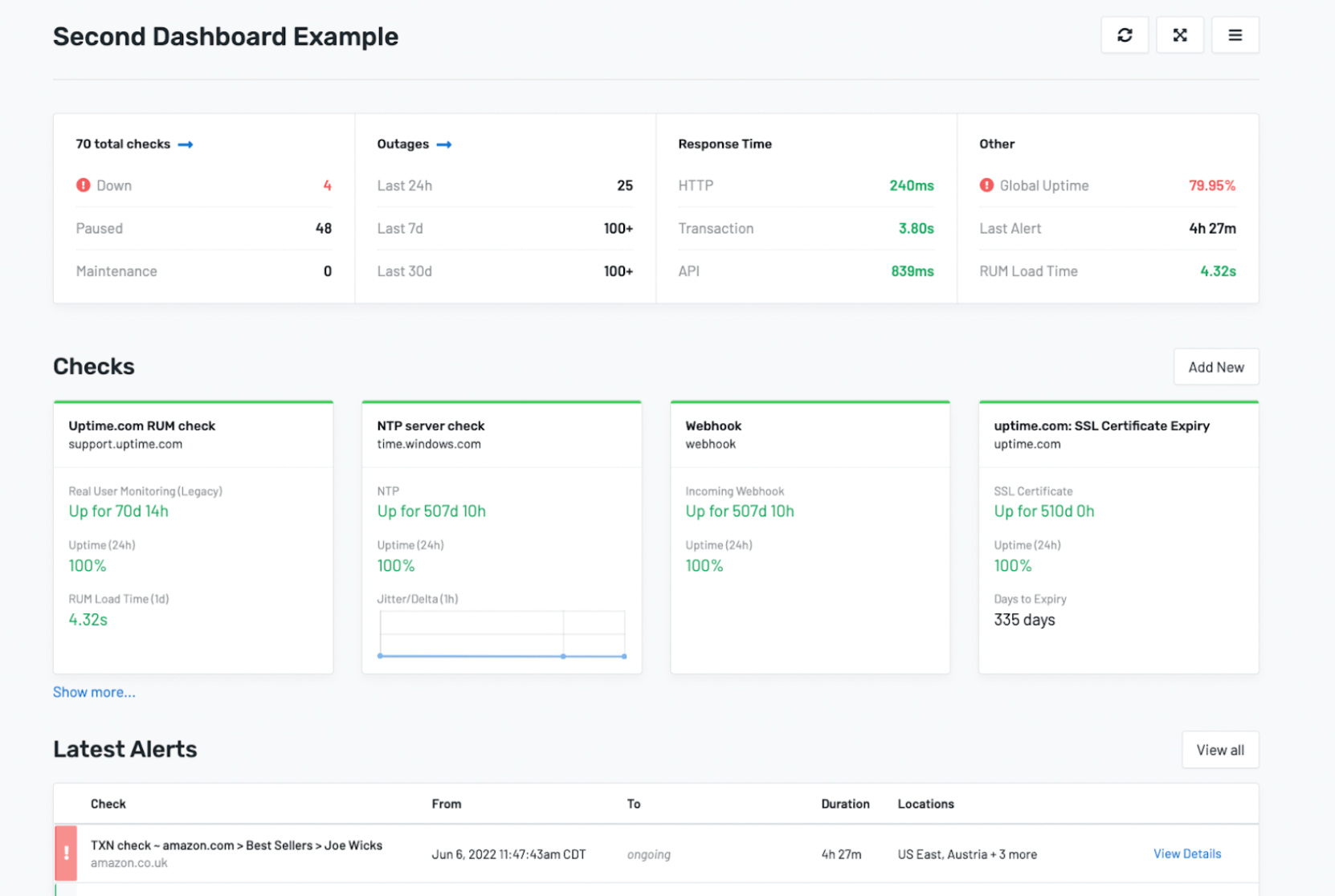 Reporting on Systems: Best Practices and Examples