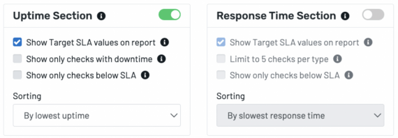 Reporting on Systems: Best Practices and Examples