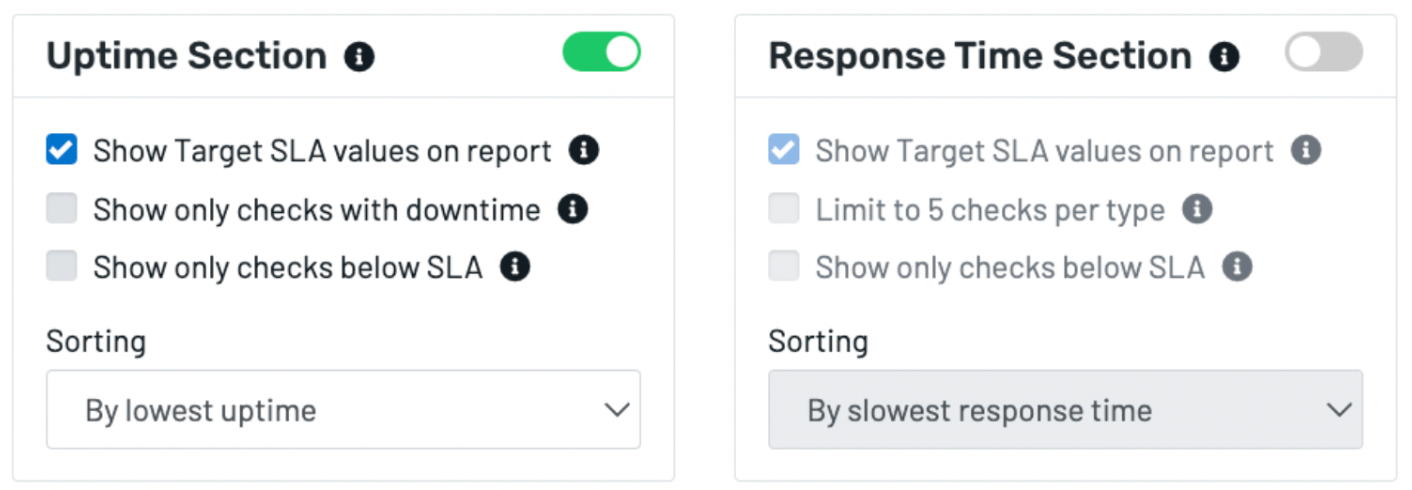 Reporting on Systems: Best Practices and Examples