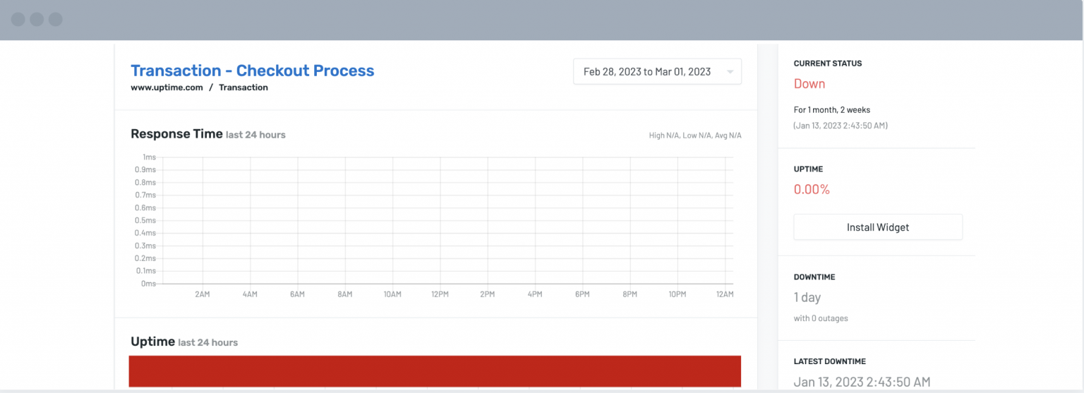 How Synthetic Transaction Monitoring Provides Complete Site Visibility