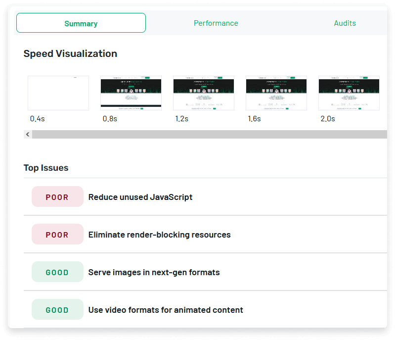 New Check Type this May: Page Speed Monitoring!