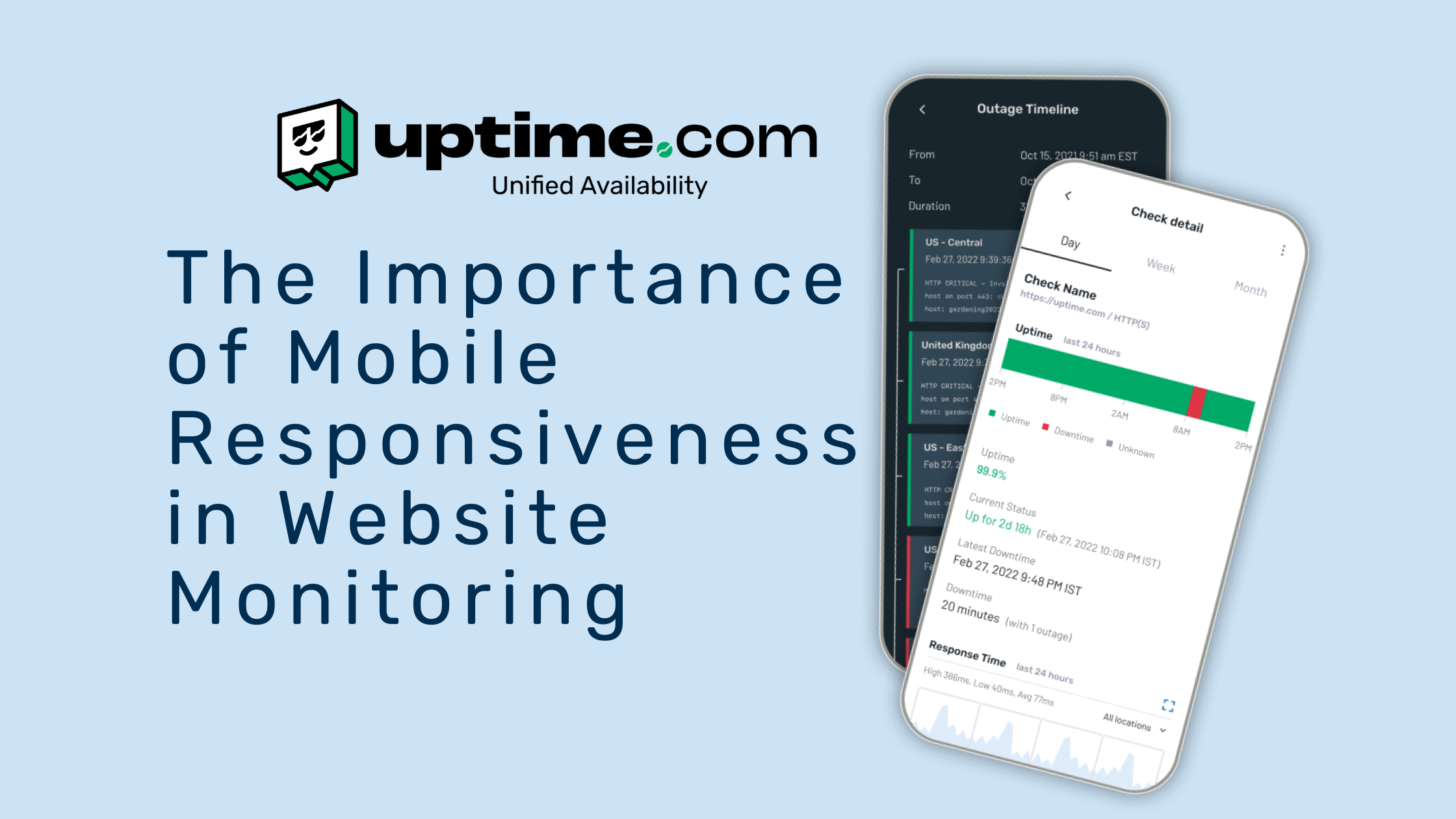 The Mobile-First Way of Website Monitoring with Uptime.com