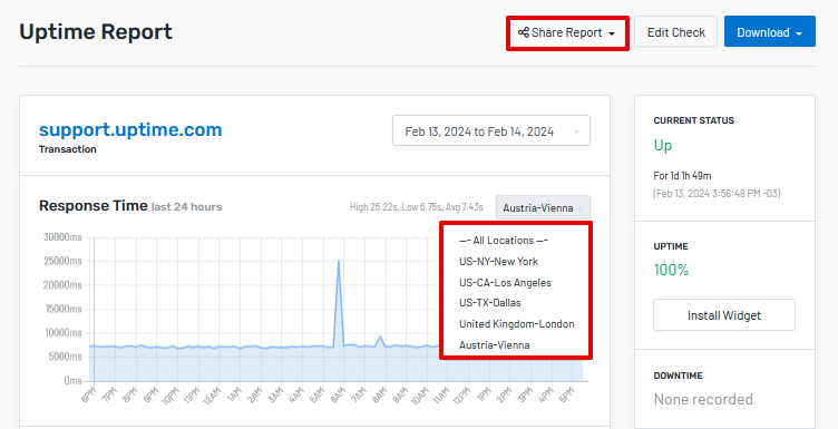 Uptime.com | Changelog