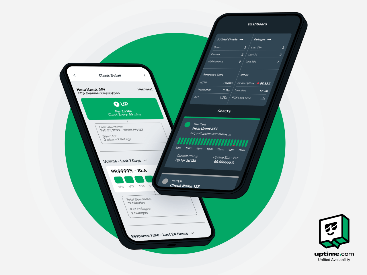The Rise of Mobile Website Monitoring: Ensuring Seamless User ...