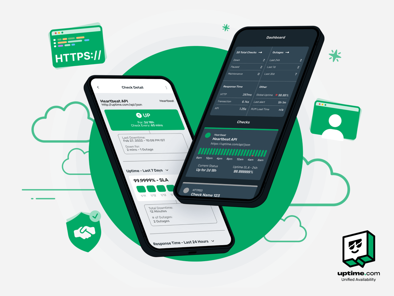 Uptime.com Enhances Mobile App for Optimized Website Monitoring and ...
