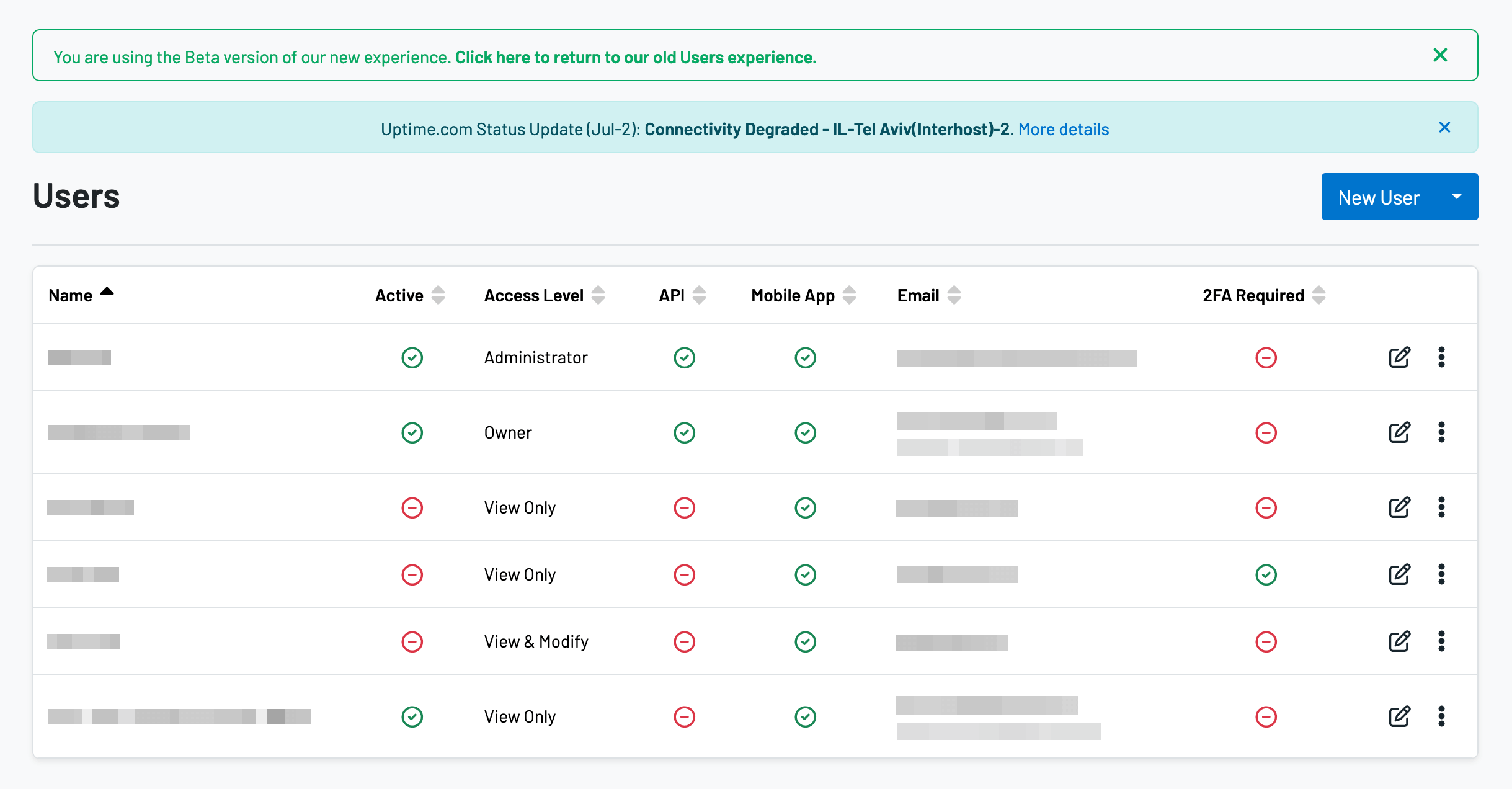 Uptime.com | Changelog