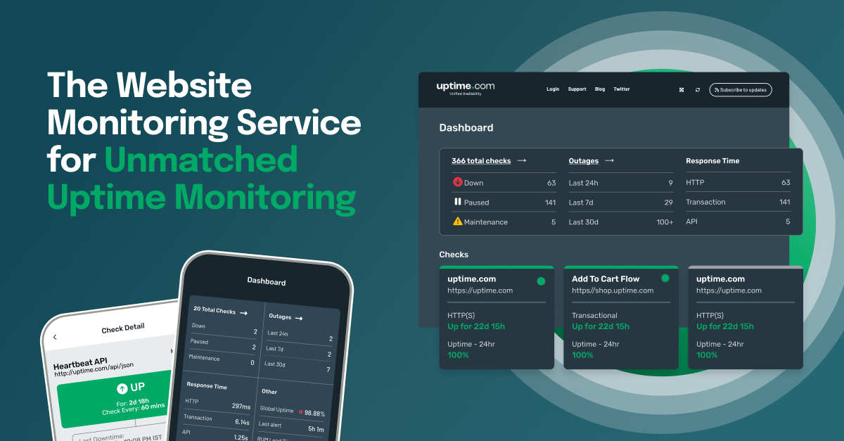 Uptime.com :) Website Monitoring Service
