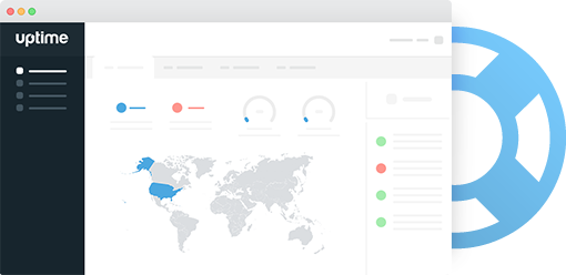 Uptime API, Apps, Support and Other Resources | Uptime.com